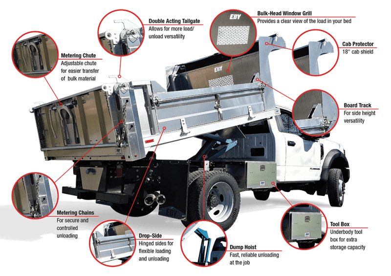 EBY Truck Beds For Sale | Brechbill Trailer Sales