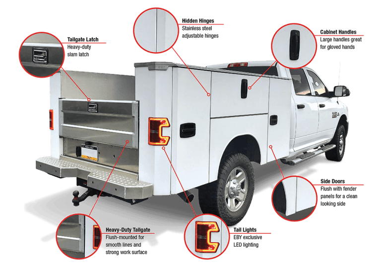 EBY Truck Beds For Sale | Brechbill Trailer Sales