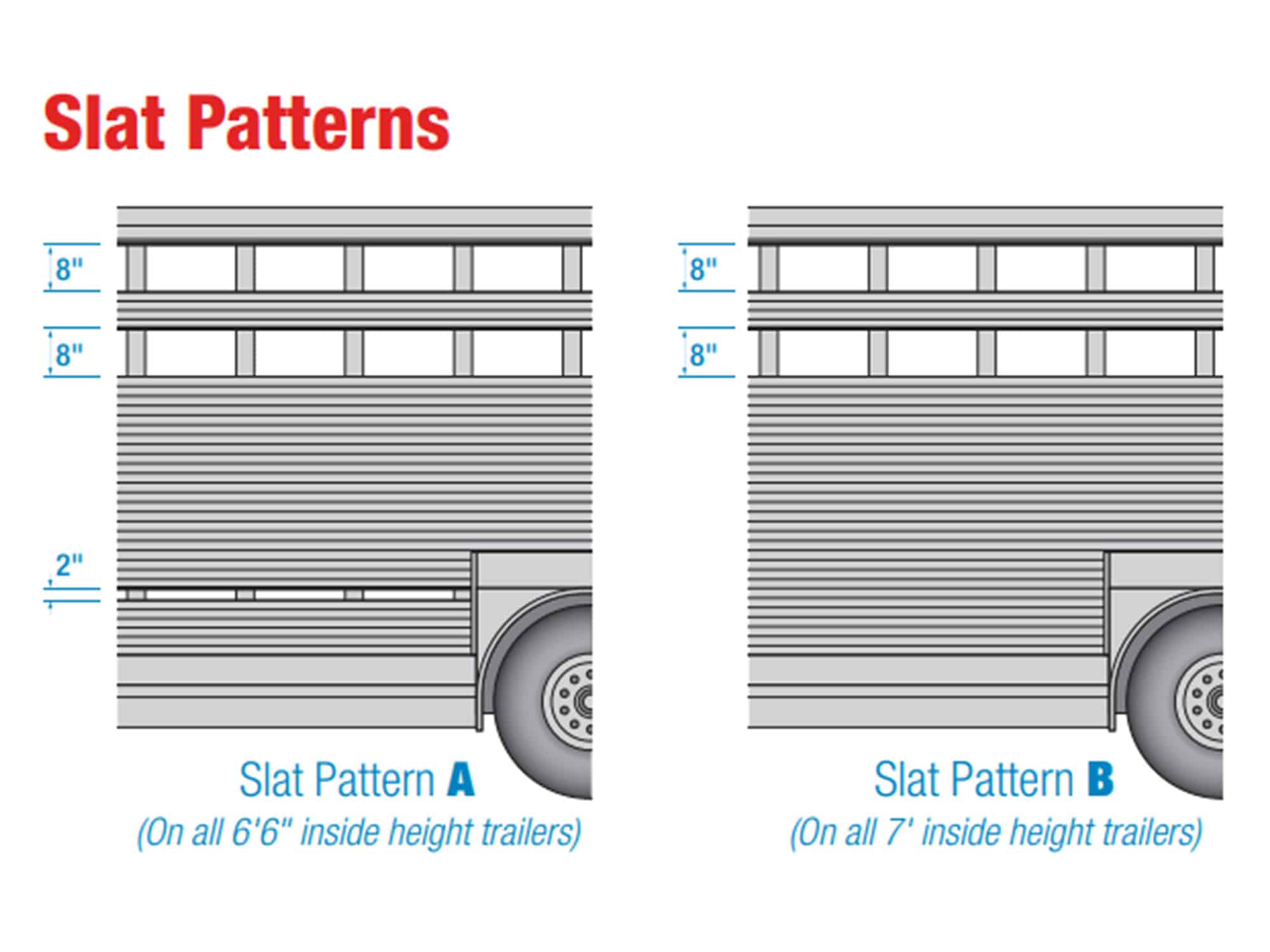 Get The EBY 14K Maverick LS Gooseneck Livestock Trailer 7x20
