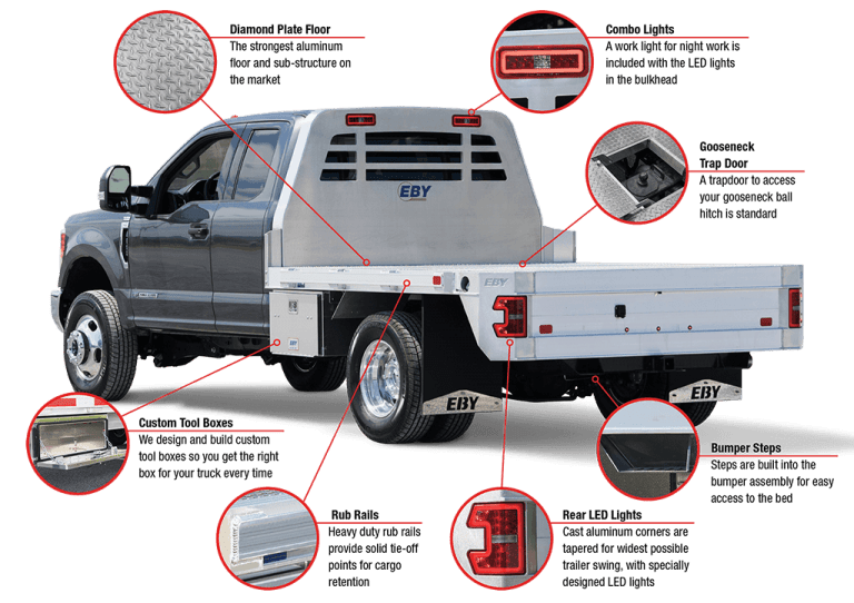 EBY Truck Beds For Sale | Brechbill Trailer Sales