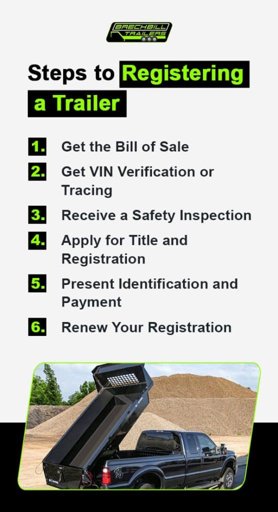 How To Register A Trailer | Brechbill Trailer Sales